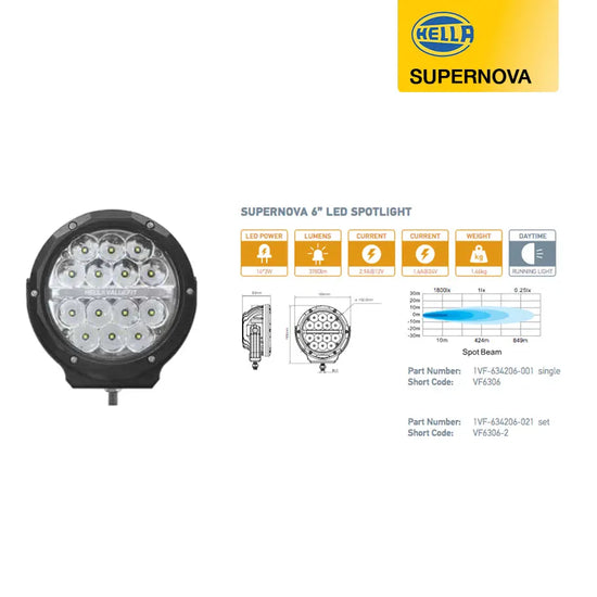Hella ValueFit 6 Inch Supernova LED Spot Light Kit With Wiring Harness ...