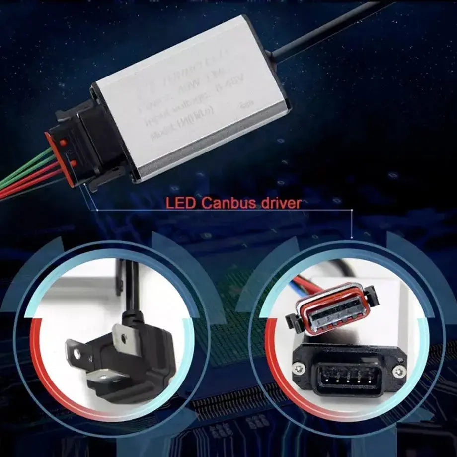 Turbo LED Canbus Headlight Bulb Kit - H7 – Max Motorsport